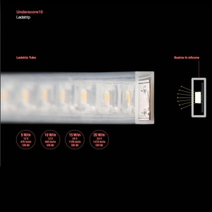 IGuzzini Underscore15 LED Strip Tube 4.8W 12V IP65 5m